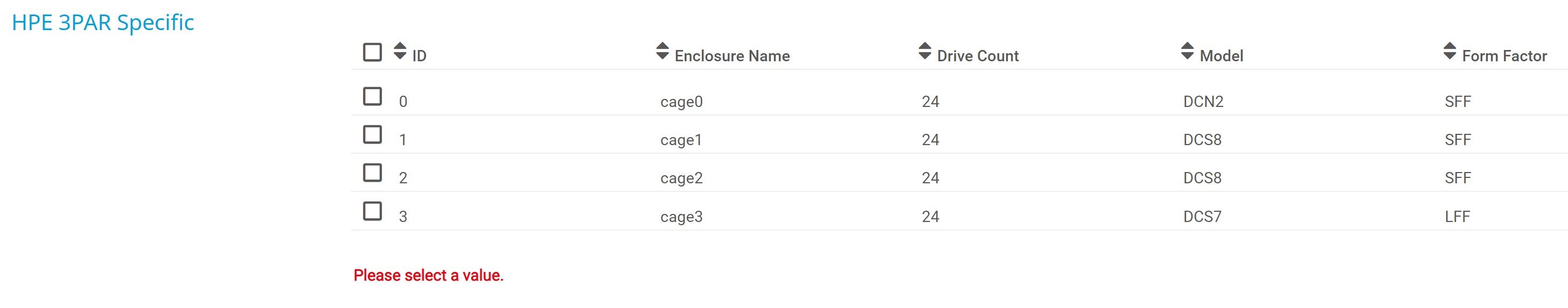 How to easily add and use HPE 3PAR sensors in PRTG